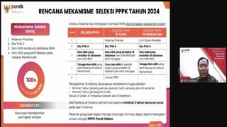 MEKANISME PENGADAAN CASN TAHUN 2024.pptx