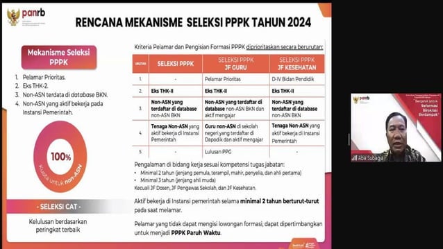 MEKANISME PENGADAAN CASN TAHUN 2024.pptx