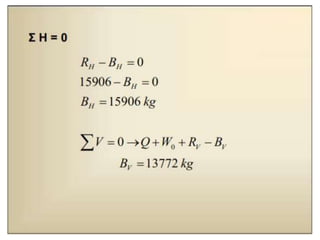 Mekanisme Pengangkatan.pptx