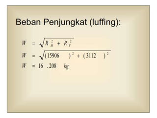 Mekanisme Pengangkatan.pptx