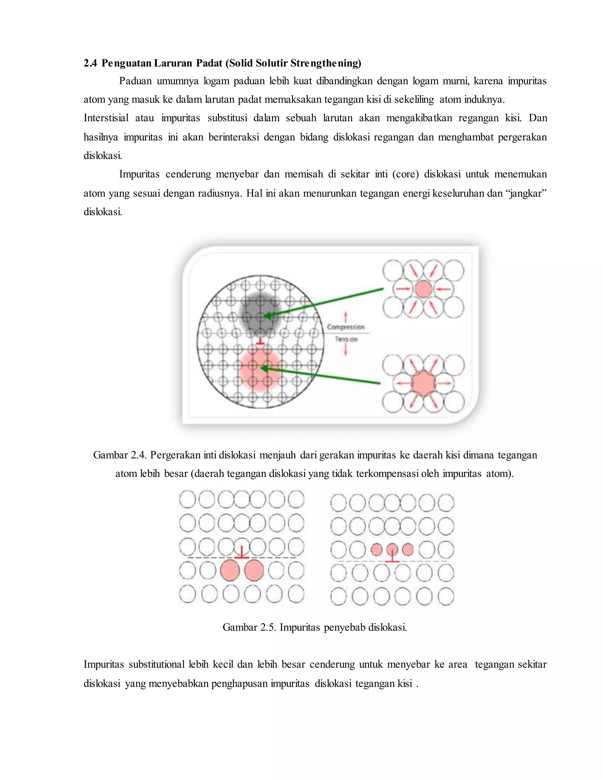 Mekanisme penguatan bahan | DOCX