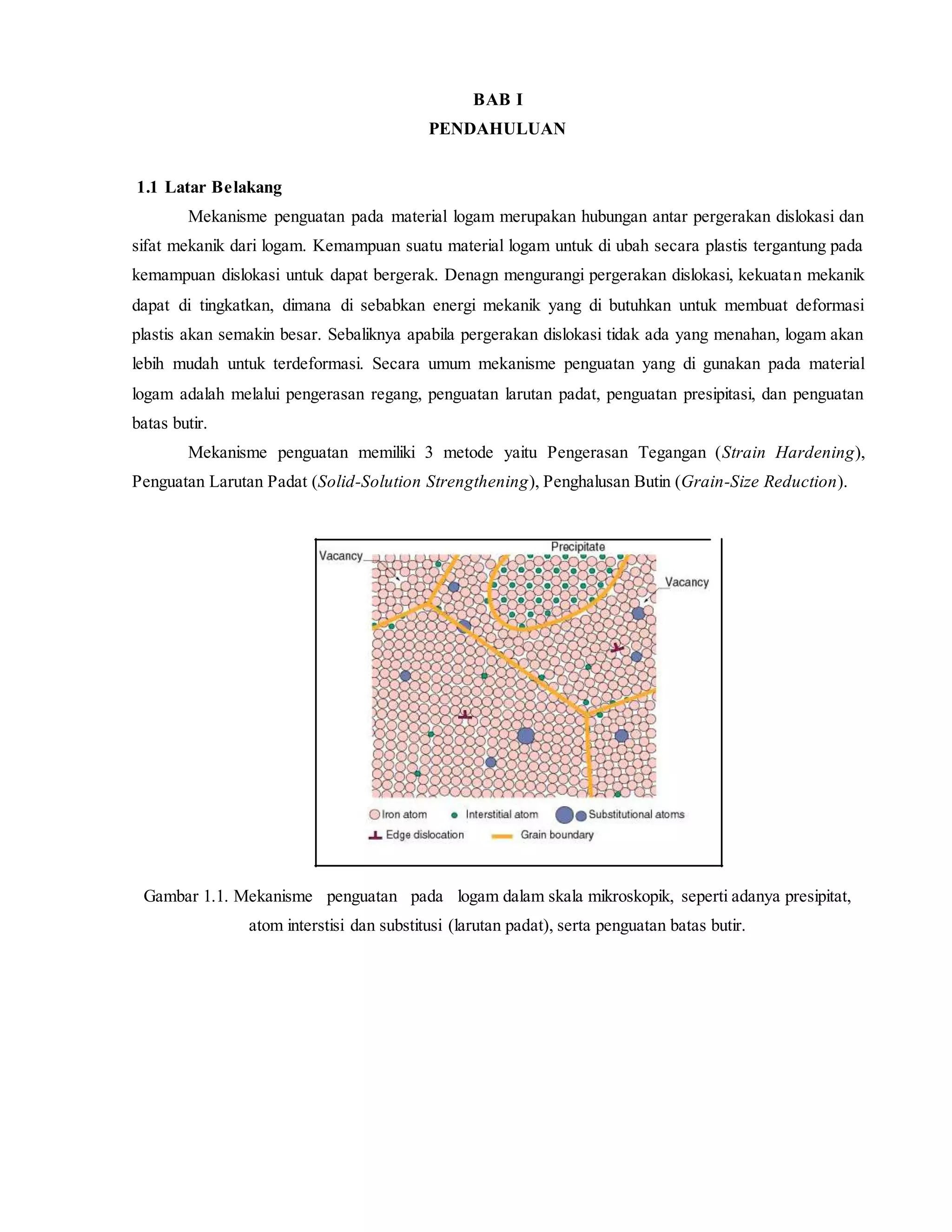 Mekanisme penguatan bahan | DOCX