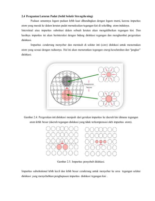 Mekanisme penguatan bahan | DOCX
