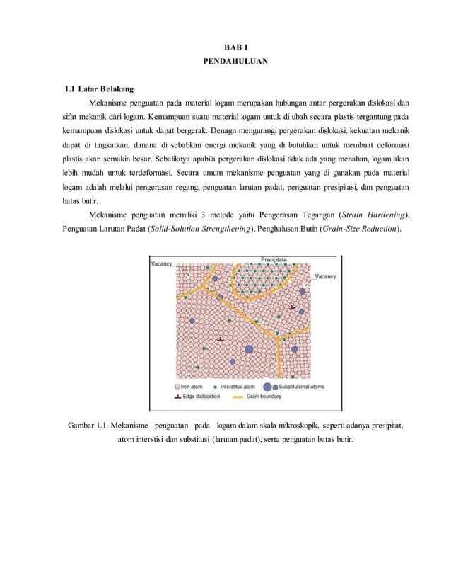 Mekanisme penguatan bahan | DOCX