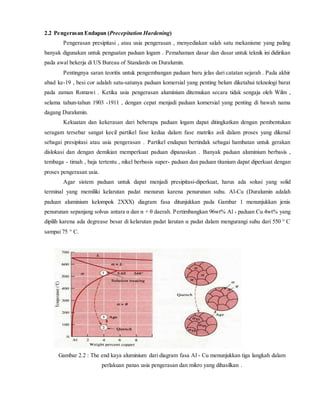Mekanisme penguatan bahan | DOCX