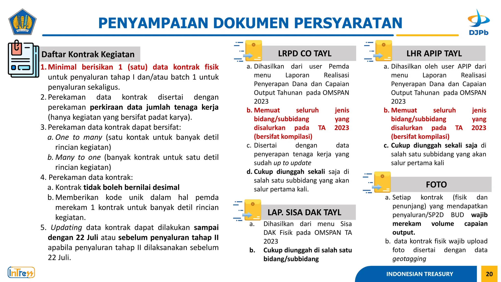 Mekanisme Penyaluran DAK Fisik Tahun 2024 | PDF