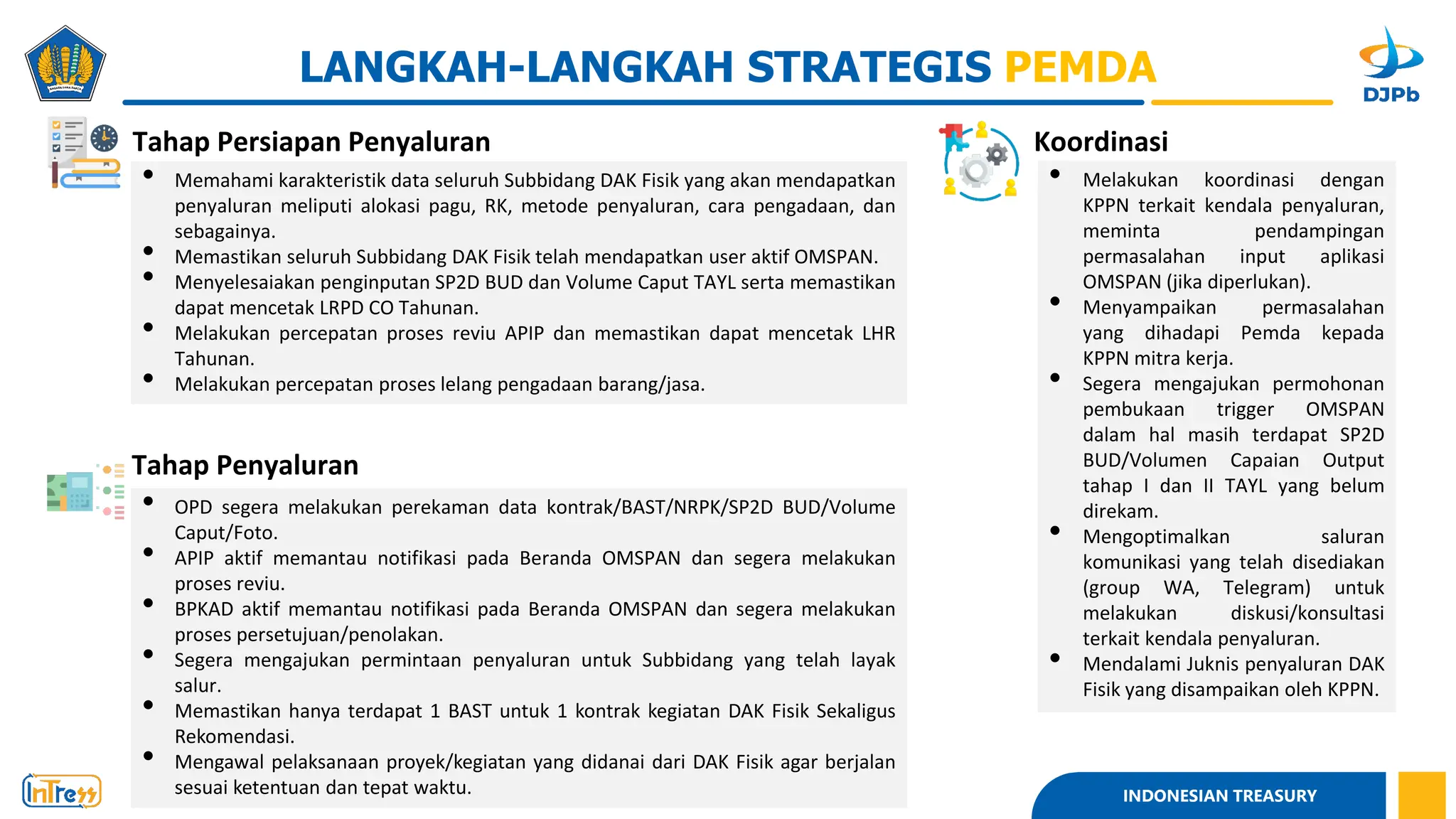 Mekanisme Penyaluran DAK Fisik Tahun 2024 | PDF