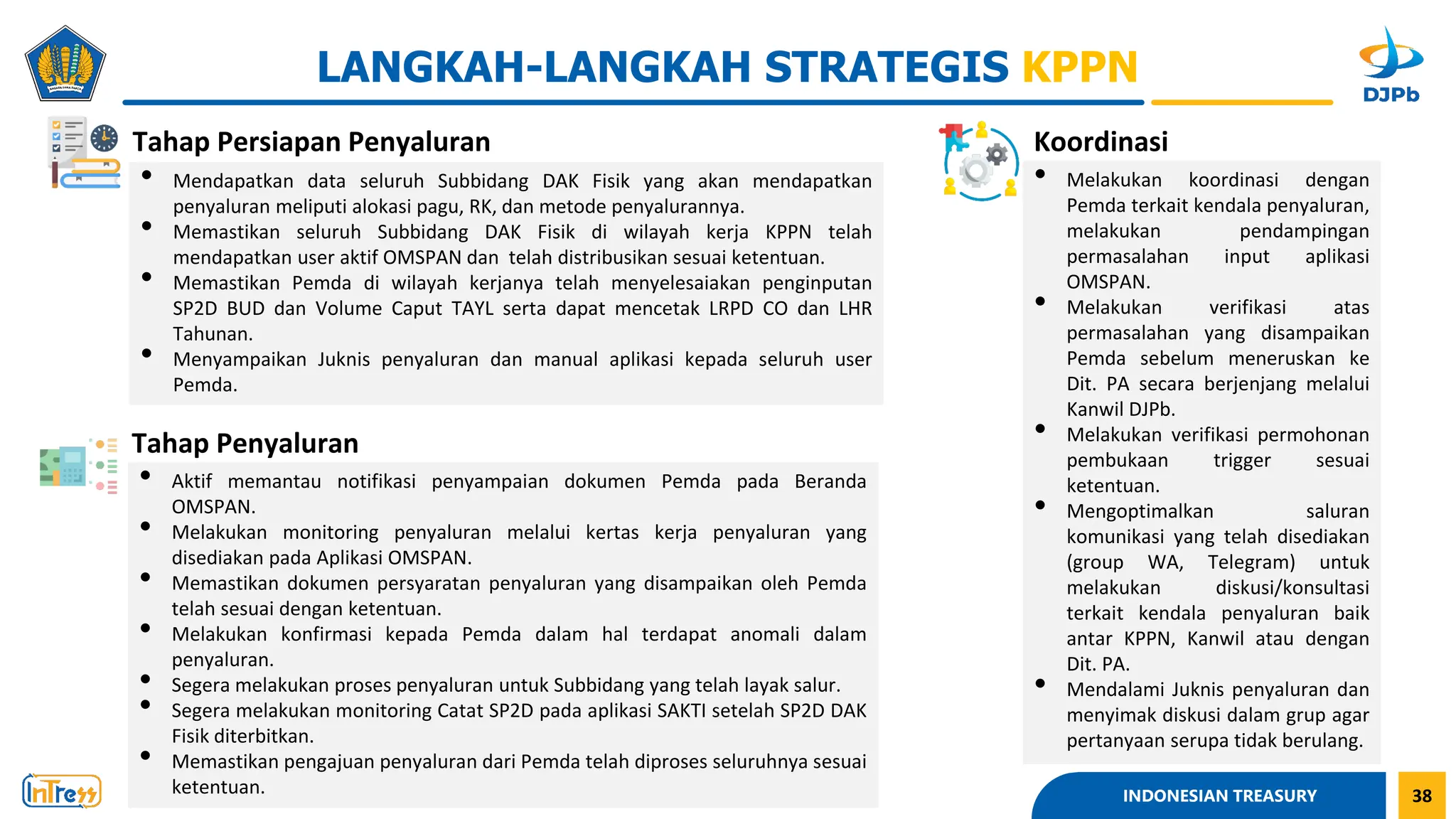 Mekanisme Penyaluran DAK Fisik Tahun 2024 | PDF