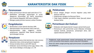 Mekanisme Penyaluran DAK Fisik Tahun 2024 | PDF