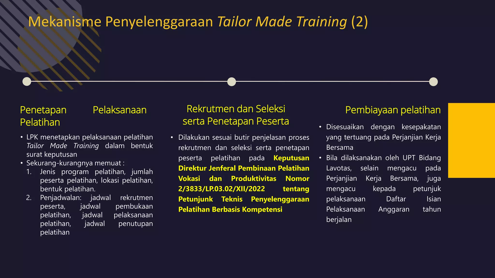 Mekanisme Penyelenggaraan Tailor Made Training 2023 UPDATE 30032023 rev1 (1).pdf