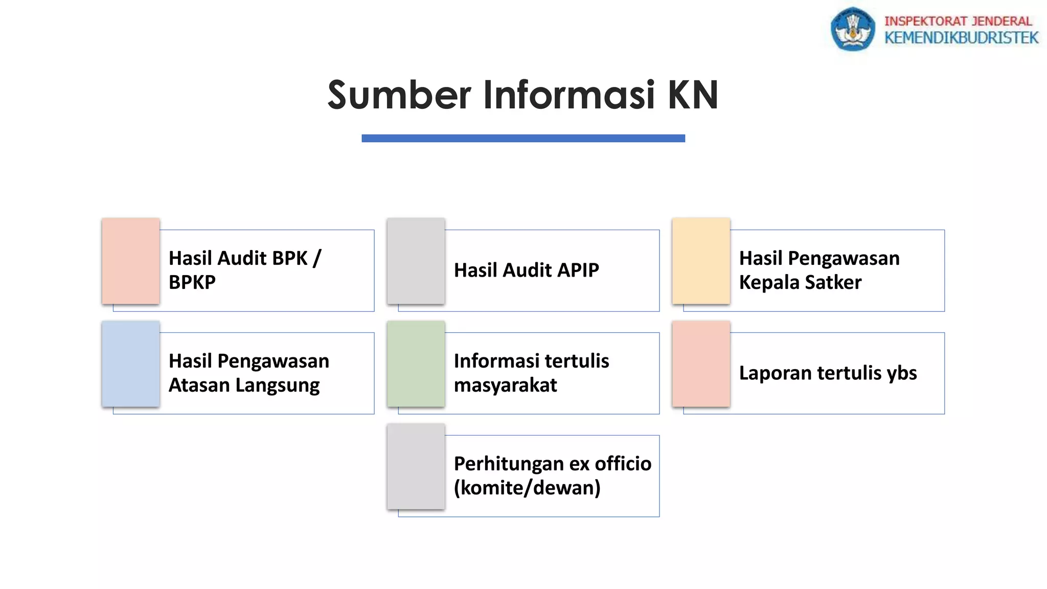 Mekanisme Penyelesaian KN.pdf