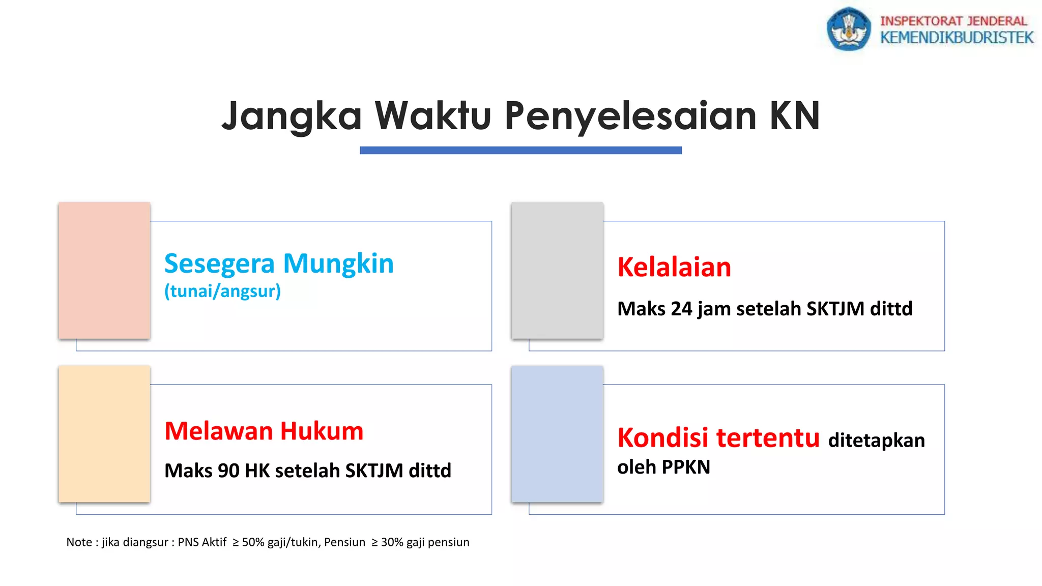 Mekanisme Penyelesaian KN.pdf