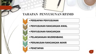 mekanisme perencanaan pembangunan daerah.pptx