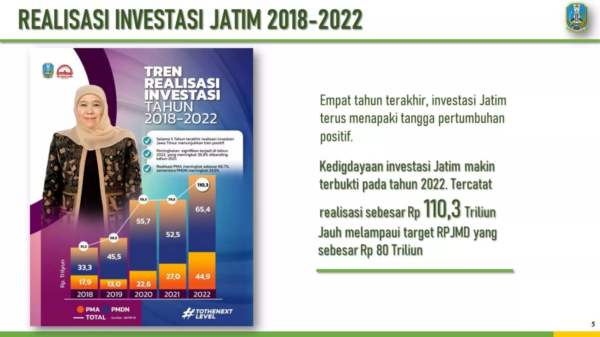 Mekanisme Perizinan Berusaha di Jatim via JOSS - Madiun 11 Mei 2023.pdf