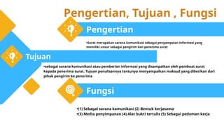 MEKANISME PERSURATAN & PERTANGGUNGJAWABAN LAPORAN KEUANGAN.pptx