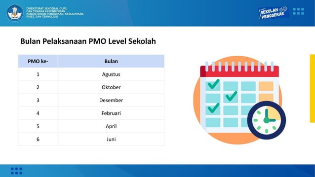 Mekanisme PMO Level Sekolah TA 2024-2025.pdf