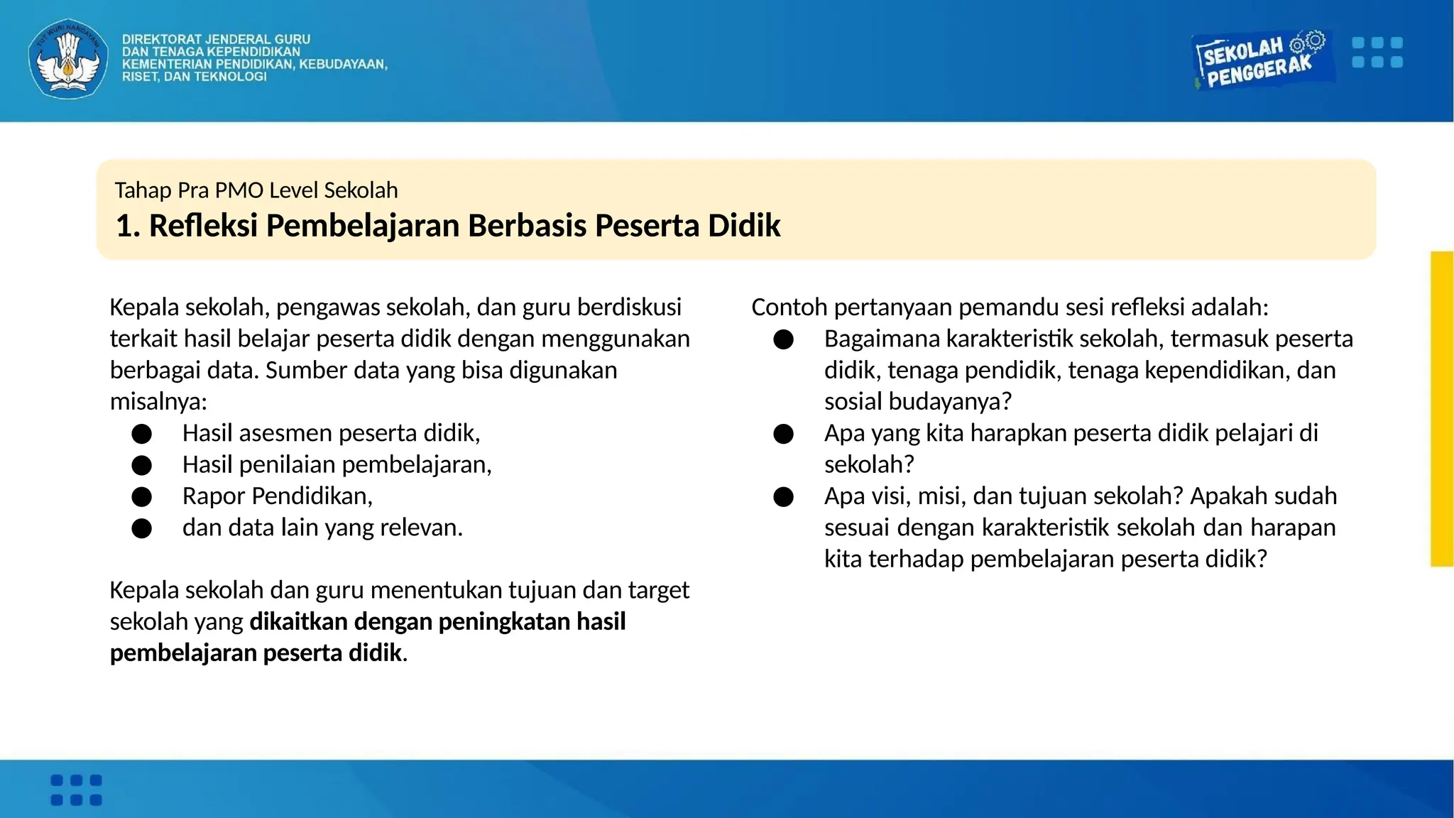 Mekanisme PMO Level Sekolah TA 2024-2025.pptx