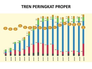 MEKANISME PROPER 2021-2022.pdf
