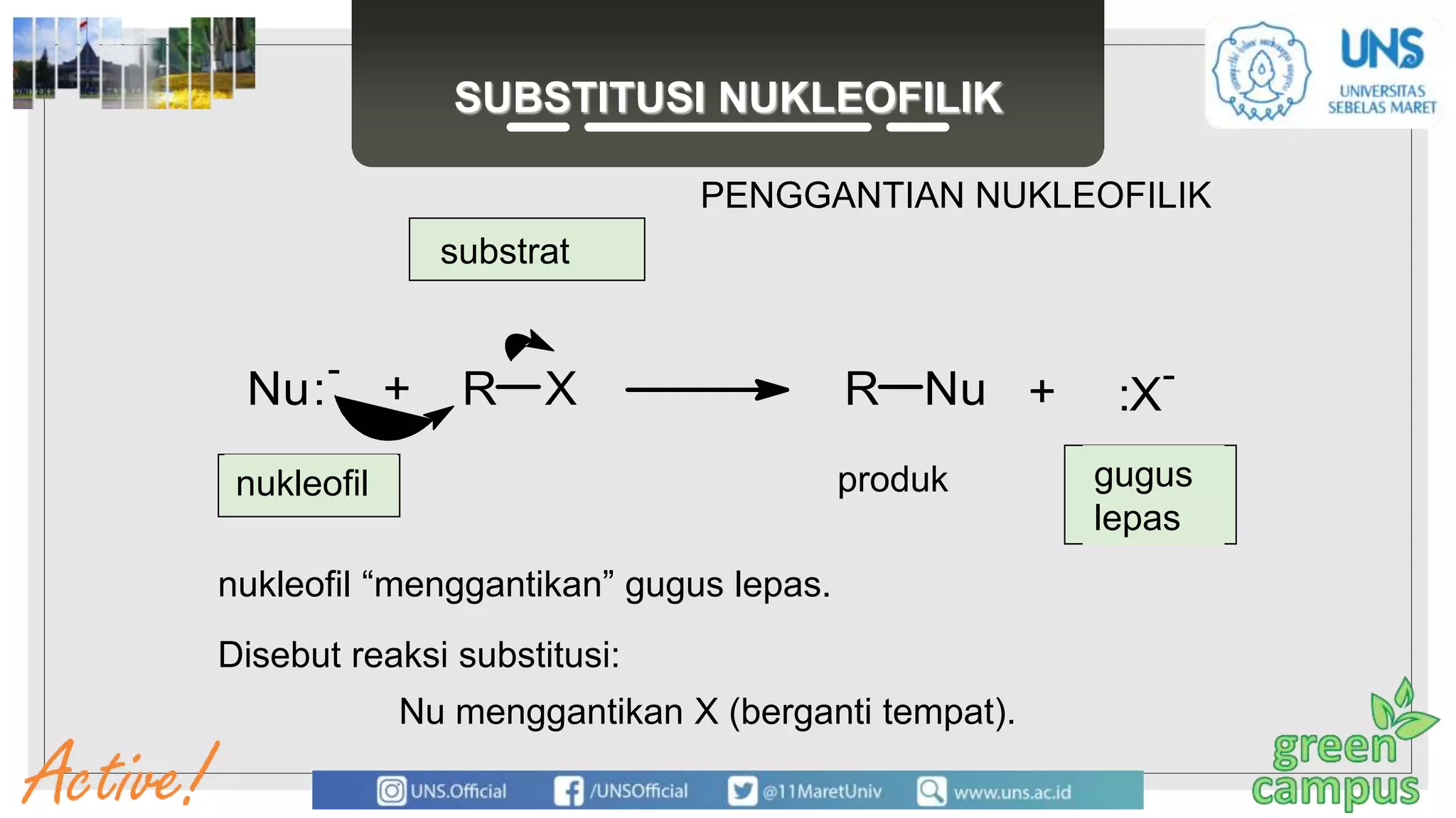 Mekanisme Reaksi dalam kimia organik.pptx