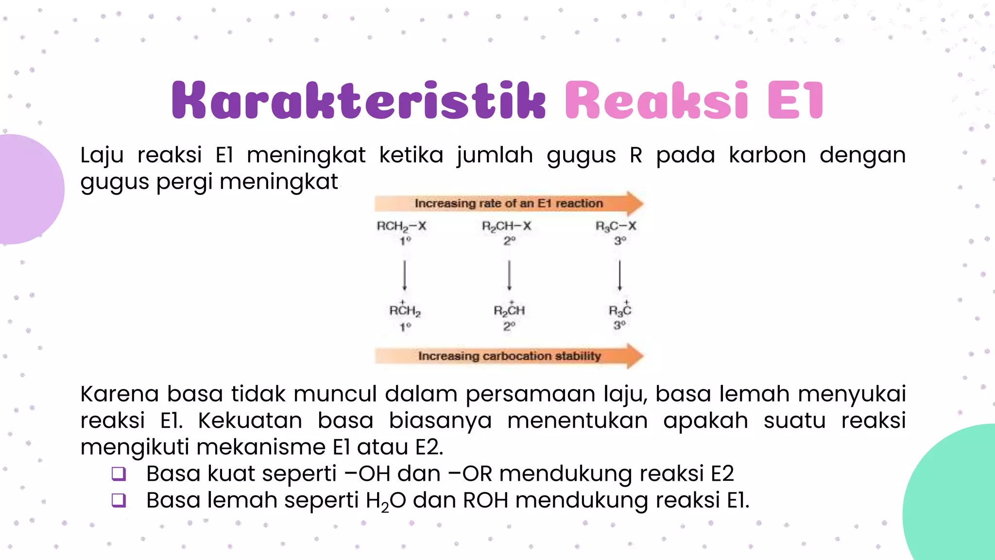 Mekanisme Reaksi E1.pptx