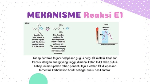 Mekanisme Reaksi E1.pptx