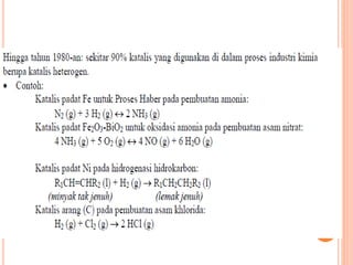 Mekanisme_Reaksi_Katalis.pptx