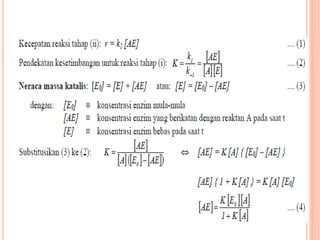 Mekanisme_Reaksi_Katalis.pptx