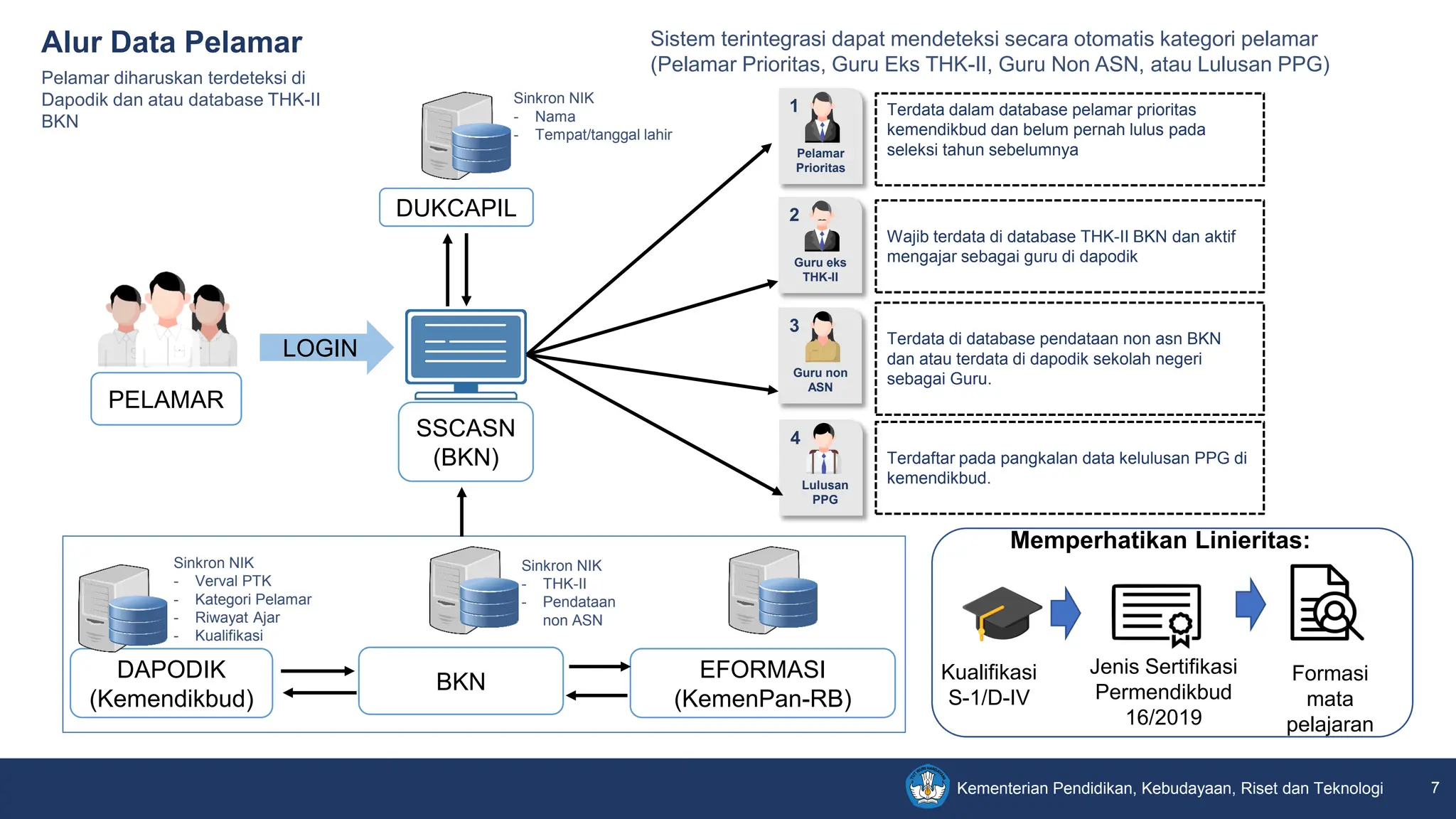 Mekanisme Seleksi PPPK Jabatan Fungsional Guru 2024.pdf