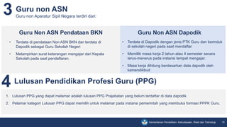 Mekanisme Seleksi PPPK Jabatan Fungsional Guru 2024.pdf