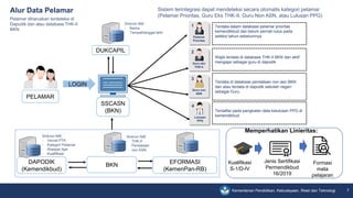 Mekanisme Seleksi PPPK Jabatan Fungsional Guru 2024.pdf