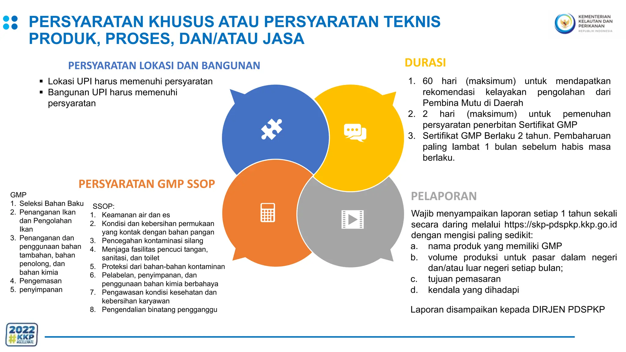 Mekanisme Sertifikasi Kelayakan Pengolahan.pdf