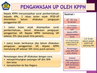 MEKANISME UP_TUP_LS.ppt