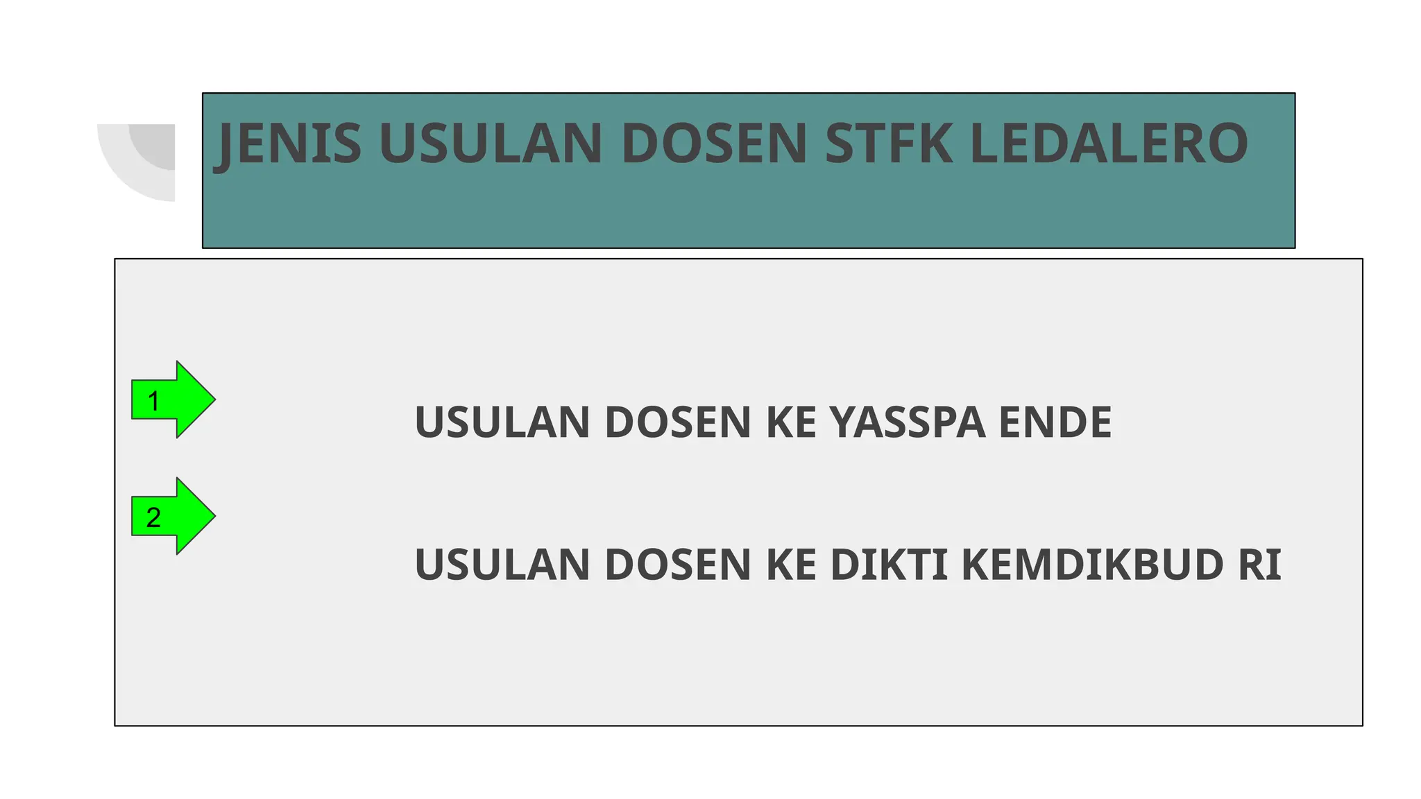 MEKANISME USULAN DAN JENJANG KARIR DOSEN.pptx