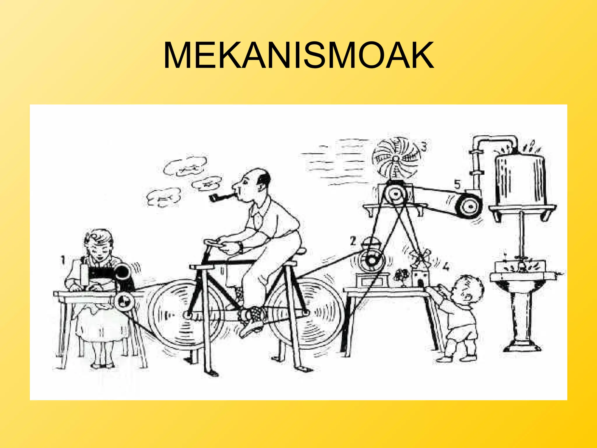 Mekanismoak | PPT