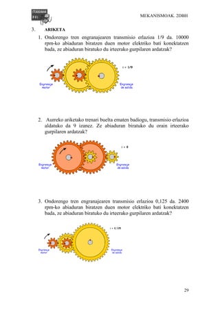 Mekanismoak 2014 2015 teoria | PDF