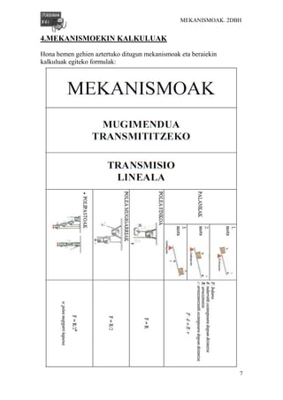 Mekanismoak 2014 2015 teoria | PDF