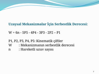 MEKANIZMALAR TEKNİĞİ SUNUMU 4.Hafta.pptx