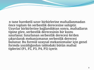 MEKANIZMALAR TEKNİĞİ SUNUMU 4.Hafta.pptx