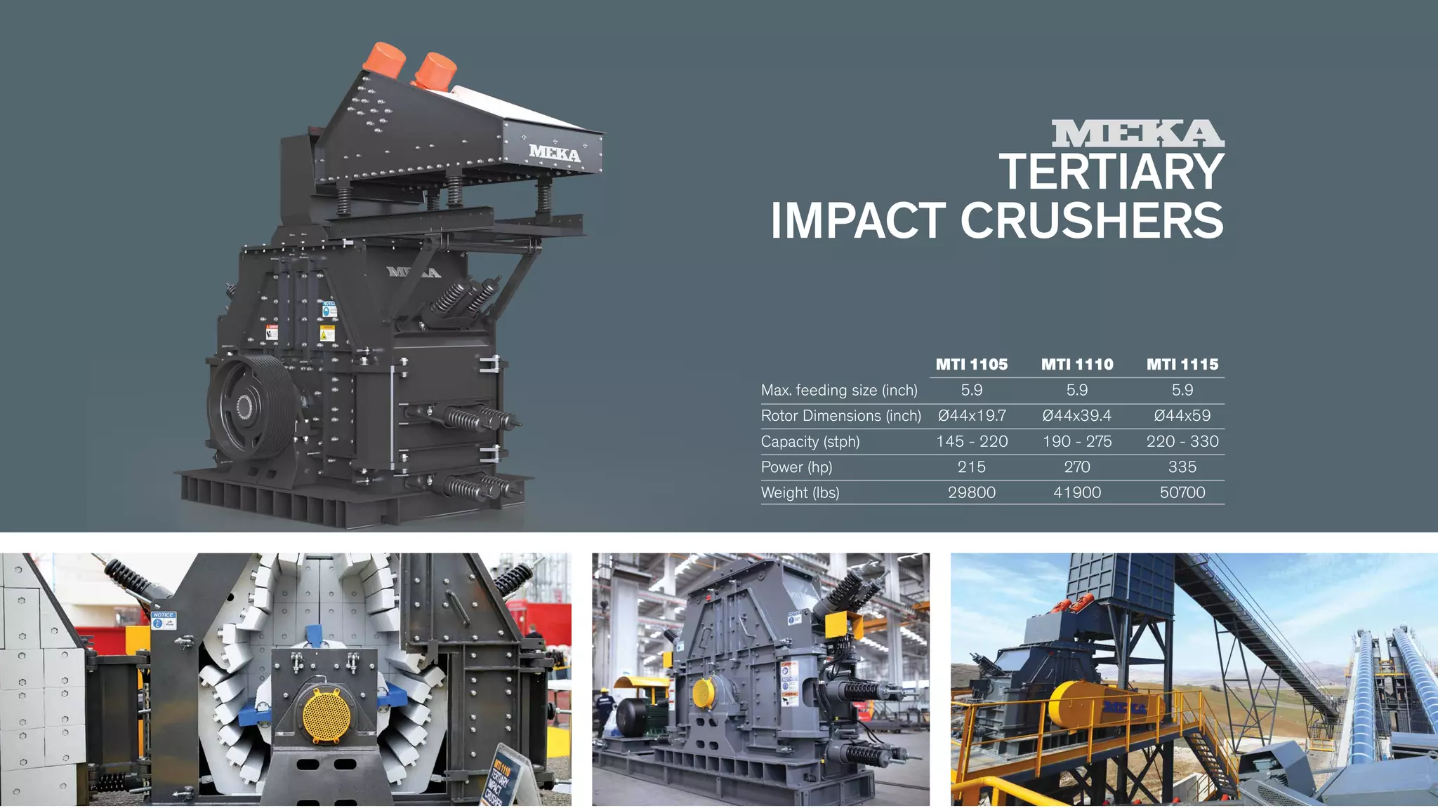 MEKA CRUSHING SCREENING AND CONCRETE BATCHING TECHNOLOGIES | PDF