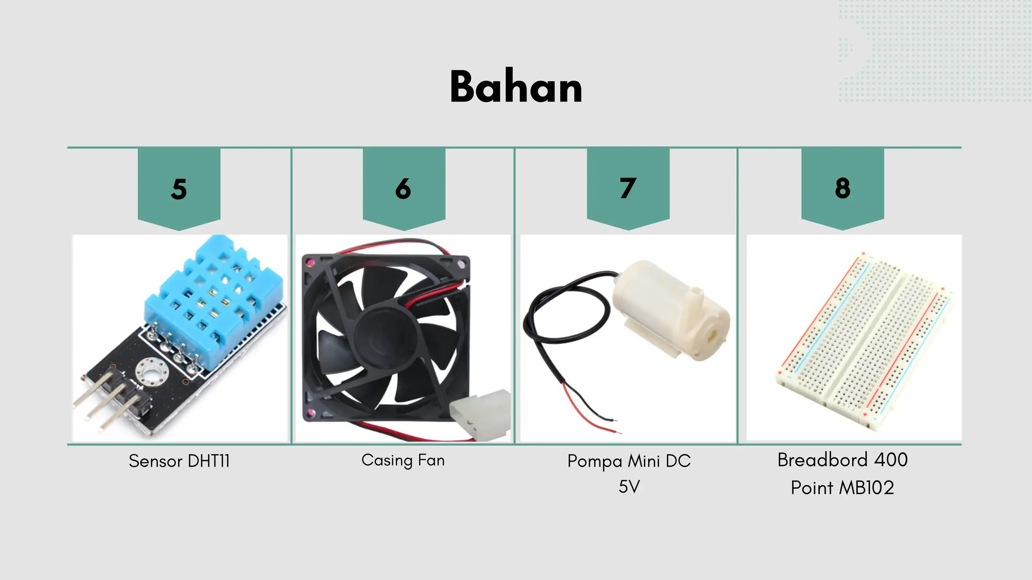 kipas angin otomatis dengan pendingin air | PDF