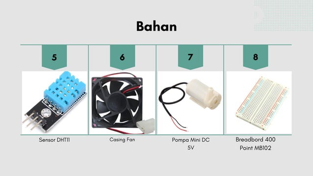 kipas angin otomatis dengan pendingin air | PDF