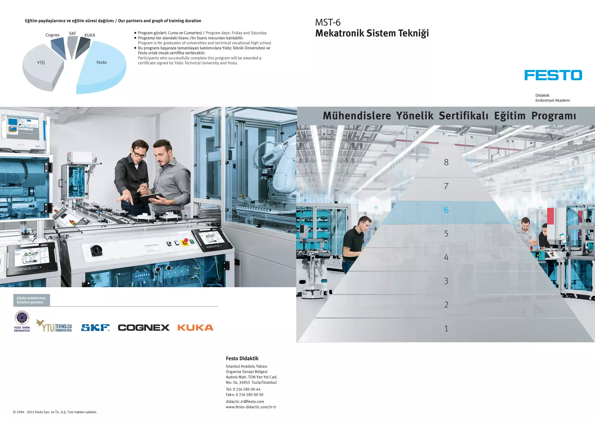 Mekatronik Sistem Tekniği MST6 | PPT
