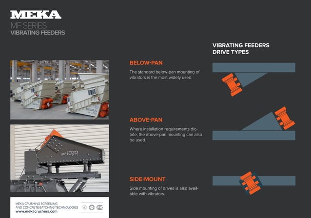MEKA Vibrating Feeders | PPT