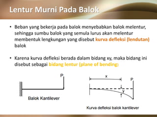 Mekban 2015 (10) | PDF