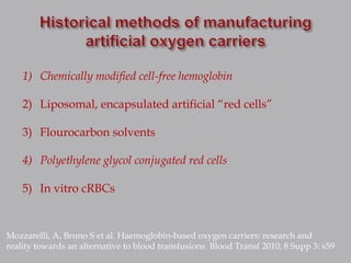 update on blood product alternatives | PPTX
