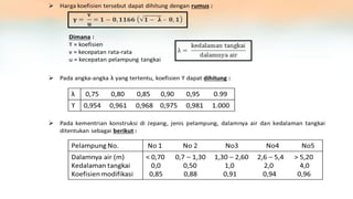 MekFlu Debit pertemuan kedua aliran fluida.pptx