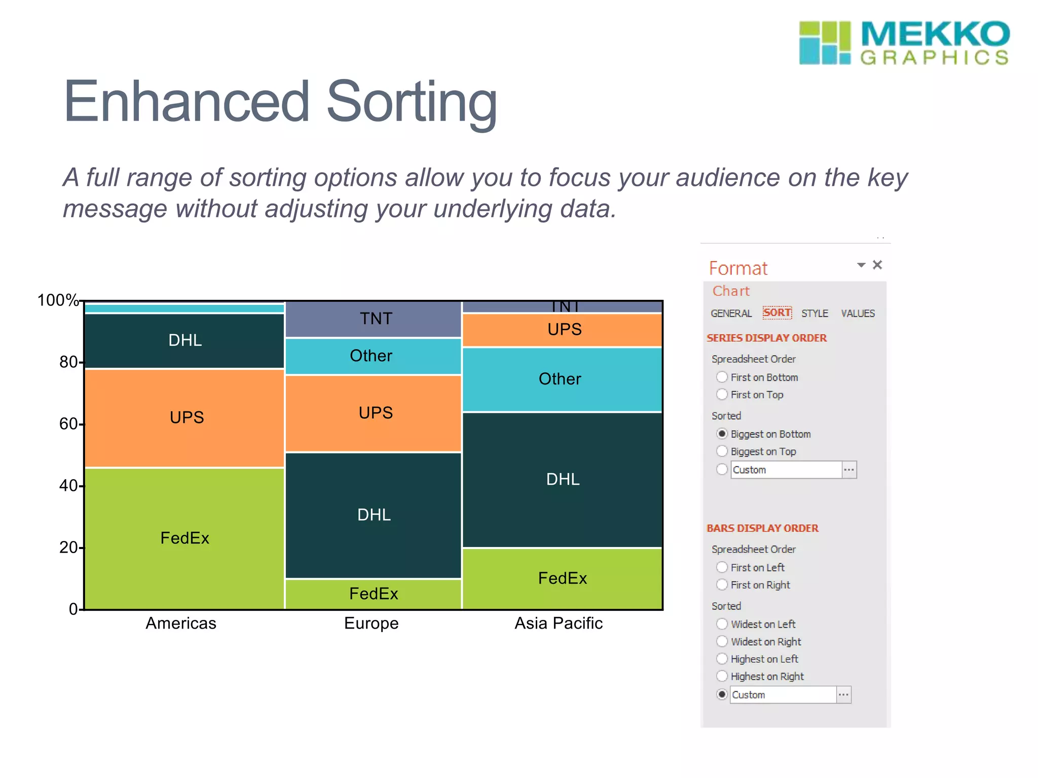 Mekko Graphics New in Our Latest Version | PPTX