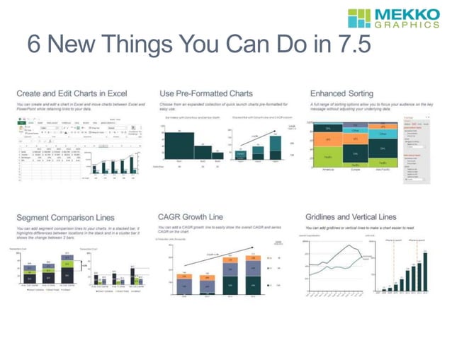 Mekko Graphics New in Our Latest Version | PPT