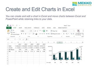 Mekko Graphics New in Our Latest Version | PPT