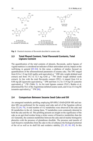 bioactive phytochemicals from sesame oil processing by-products | PDF